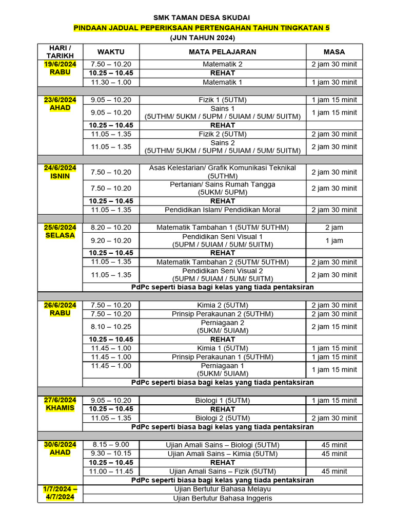 Jadual PPT F5 - 2024 - Pindaan | PDF