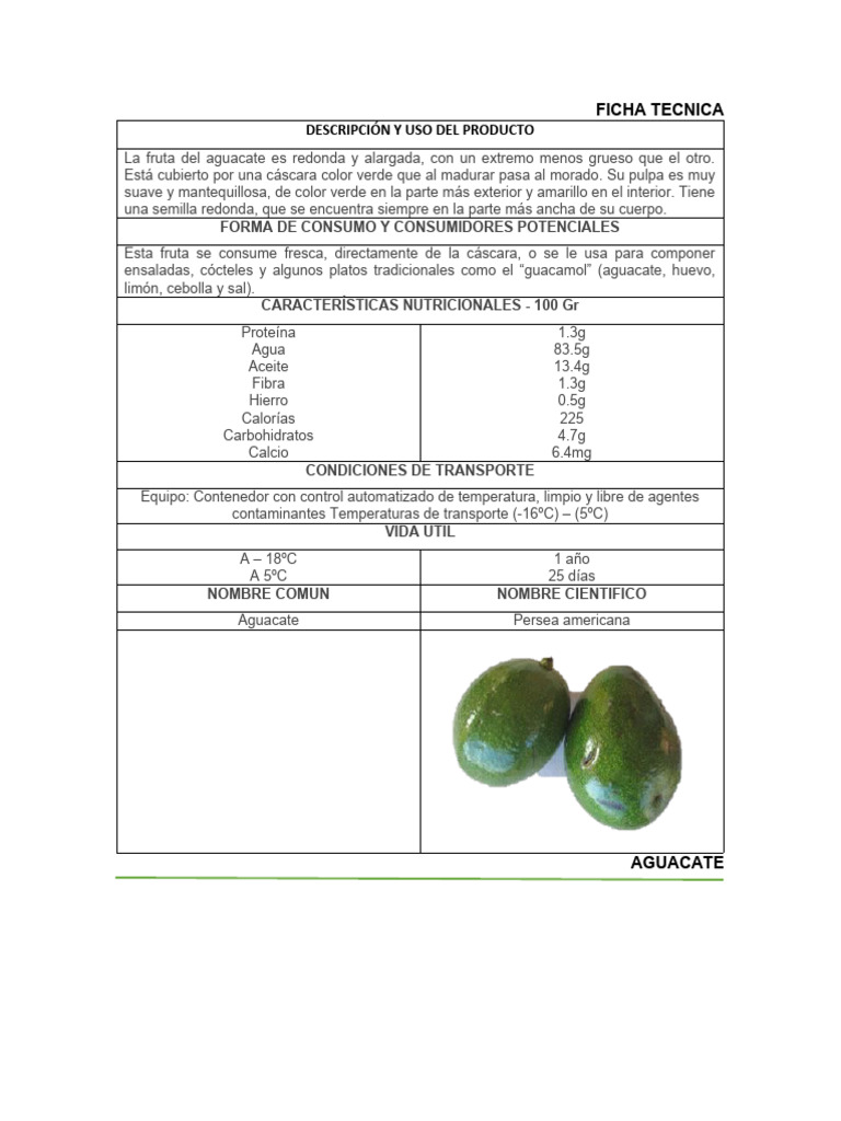 Ficha Técnica Aguacate | PDF