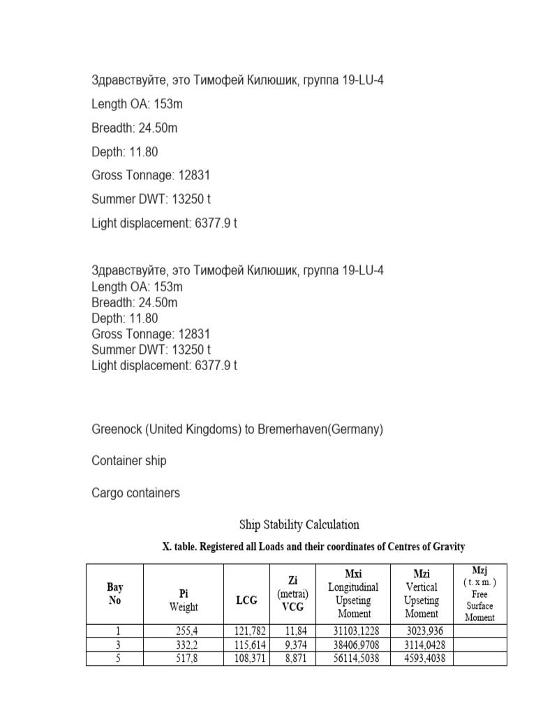 REISAS A.D. | PDF | Ships | Shipping