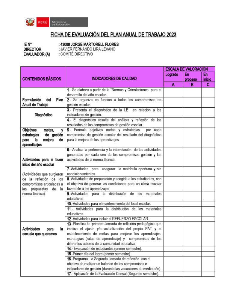 Ficha de Evaluacion Del PAT 2023 | PDF | Evaluación