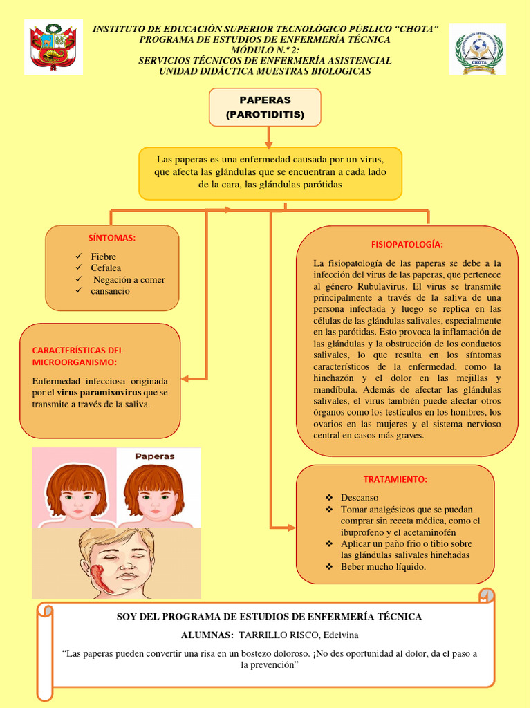 Paperas: Síntomas y Tratamiento Efectivo | PDF | Especialidades Medicas ...