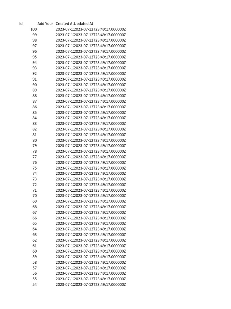 Data Entries Timestamped 2023-07-12 | PDF | Technology & Engineering