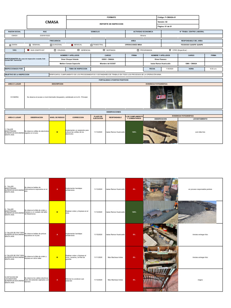 Formato de Inspeccion | PDF
