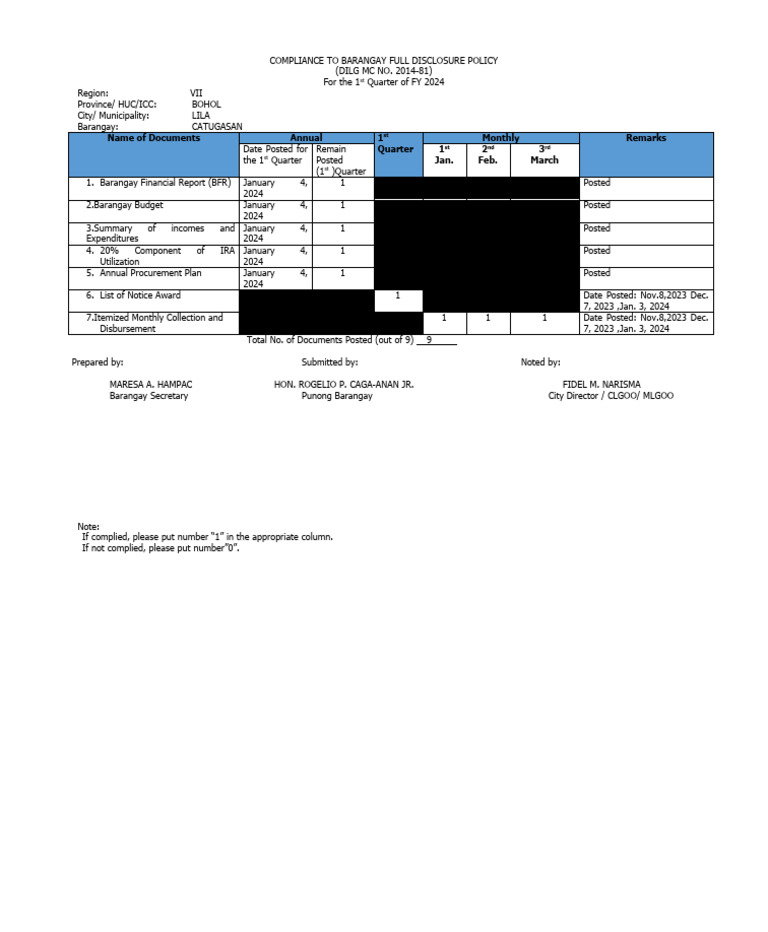 COMPLIANCE TO BARANGAY FULL DISCLOSURE POLICY | Download Free PDF ...