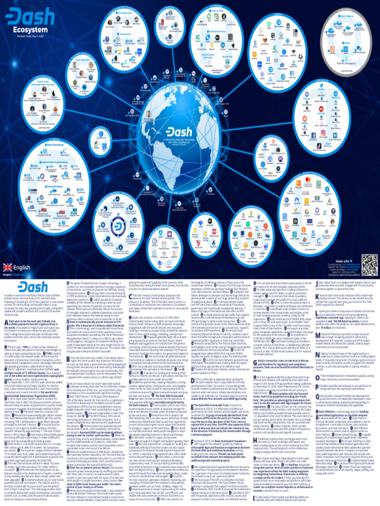 Overview of Dash Cryptocurrency Features | PDF | Cryptocurrency | Computing