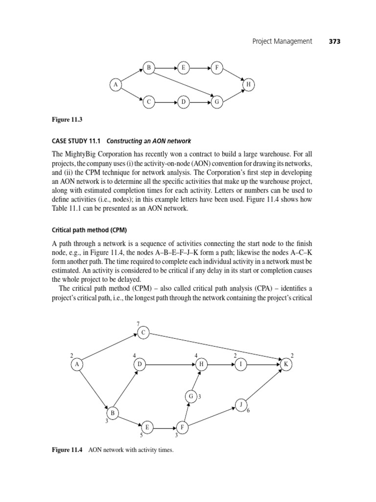 Barlow Excel Models For Business and Operations Management (Curso Excel ...