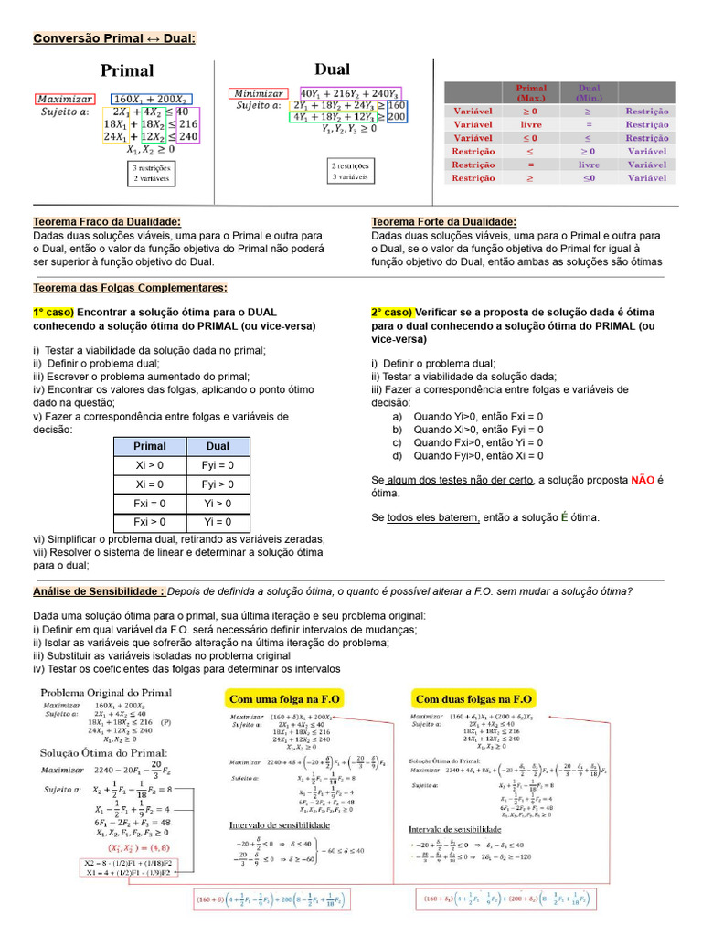 Folha de cola p2 | PDF | Matemática aplicada | Matemática