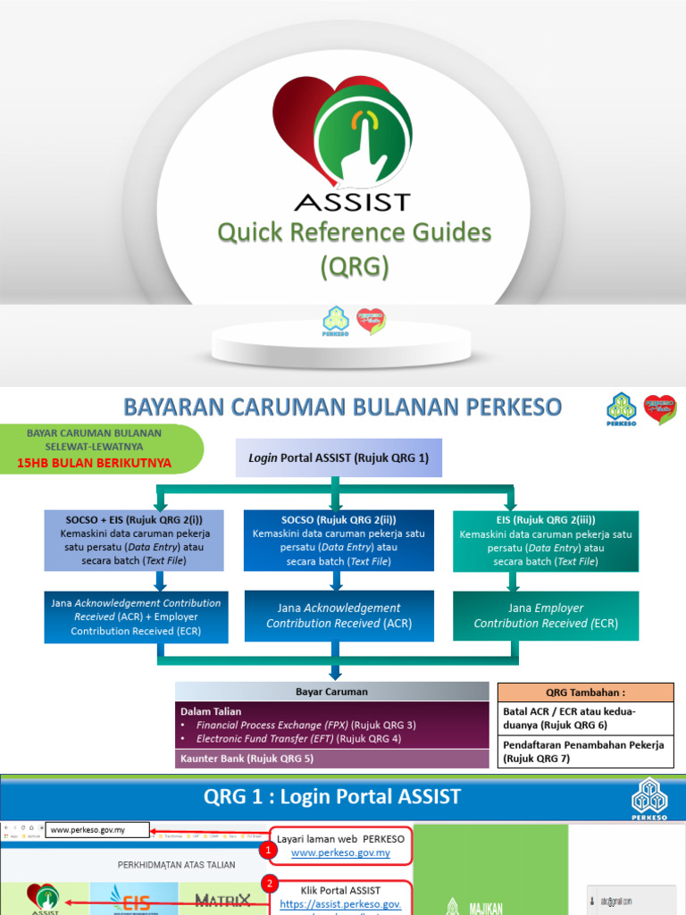 Assist Quick Reference Guides - v1 2022 | PDF