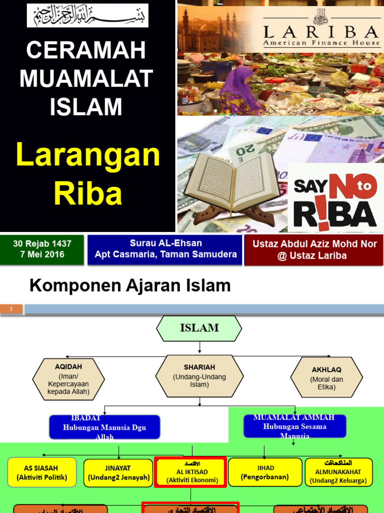 Ceramah 1 - Larangan Riba | PDF