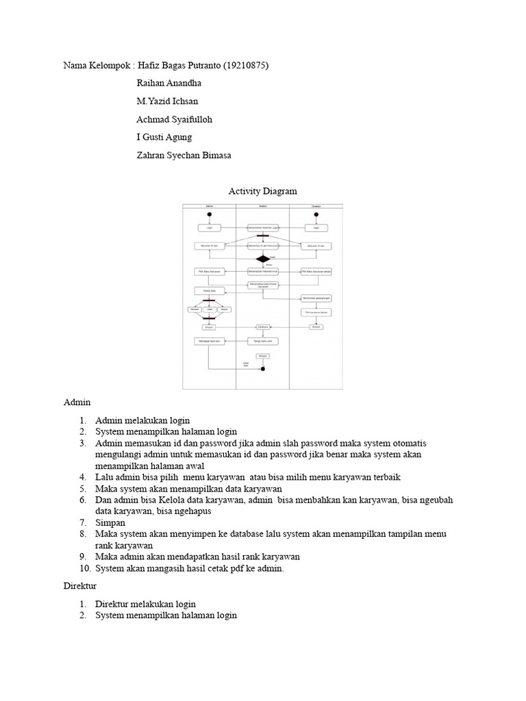 Activity Diagram | PDF | Komputer