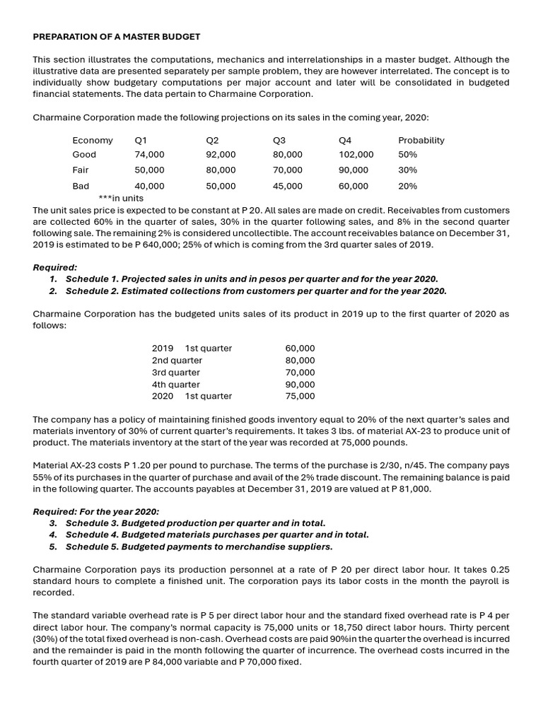 Master Budget Preparation Guide 2020 | PDF | Cost Of Goods Sold | Business