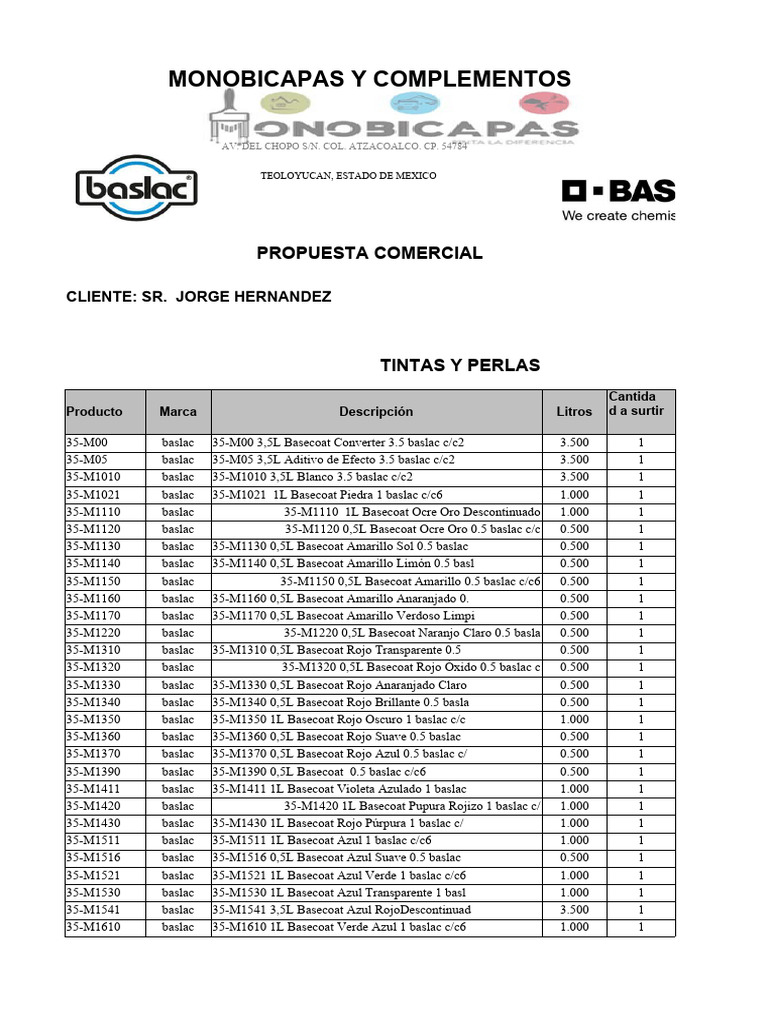 Propuesta Jorge Sena Alejo | PDF | Arco iris | Color