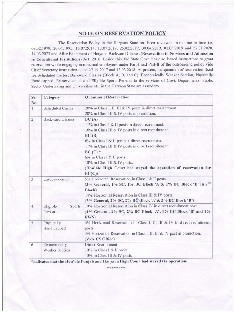 Reservation Policy | PDF | Discrimination & Race Relations | Social ...