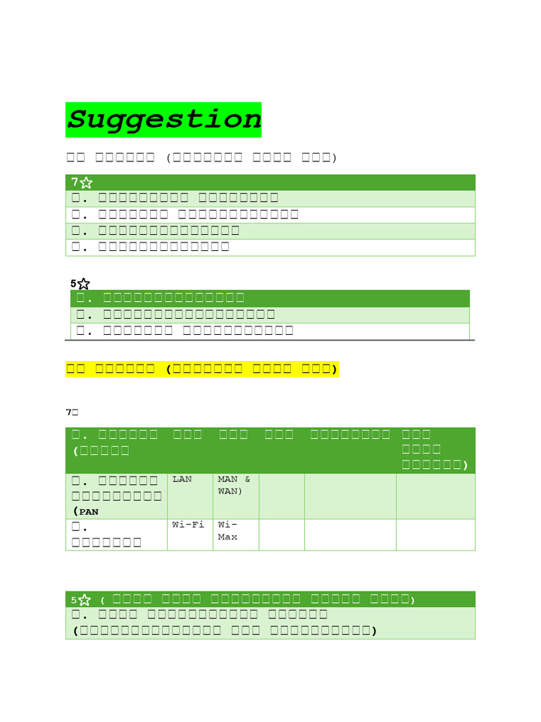 Long Suggestion | PDF