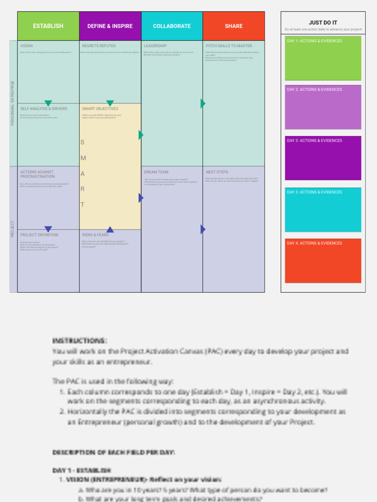 TEMPLATE PROJECT ACTIVATION CANVAS 5 DAY | Download Free PDF ...