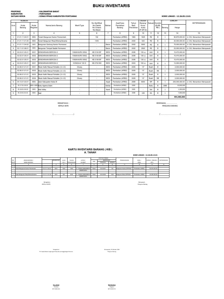 Kib A-F & Buku Inv | PDF