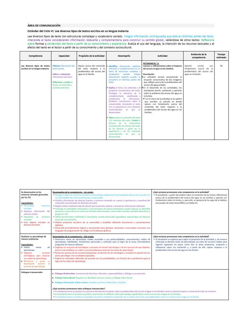 Comunicación-Matriz Eda 1 | PDF | Aprendizaje | Multimedia