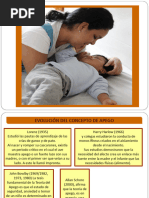 Infografía Tipos de Apego | PDF | Teoría de apego | Experiencia subjetiva