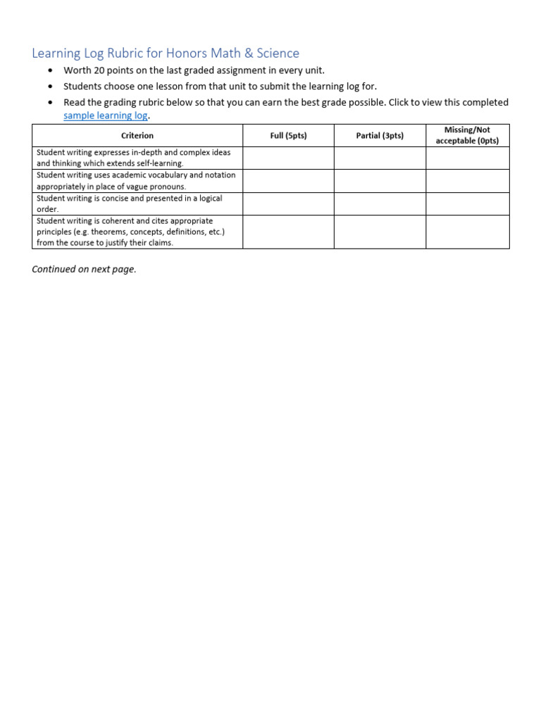 Learning Log Honors | PDF | Learning | Cognition