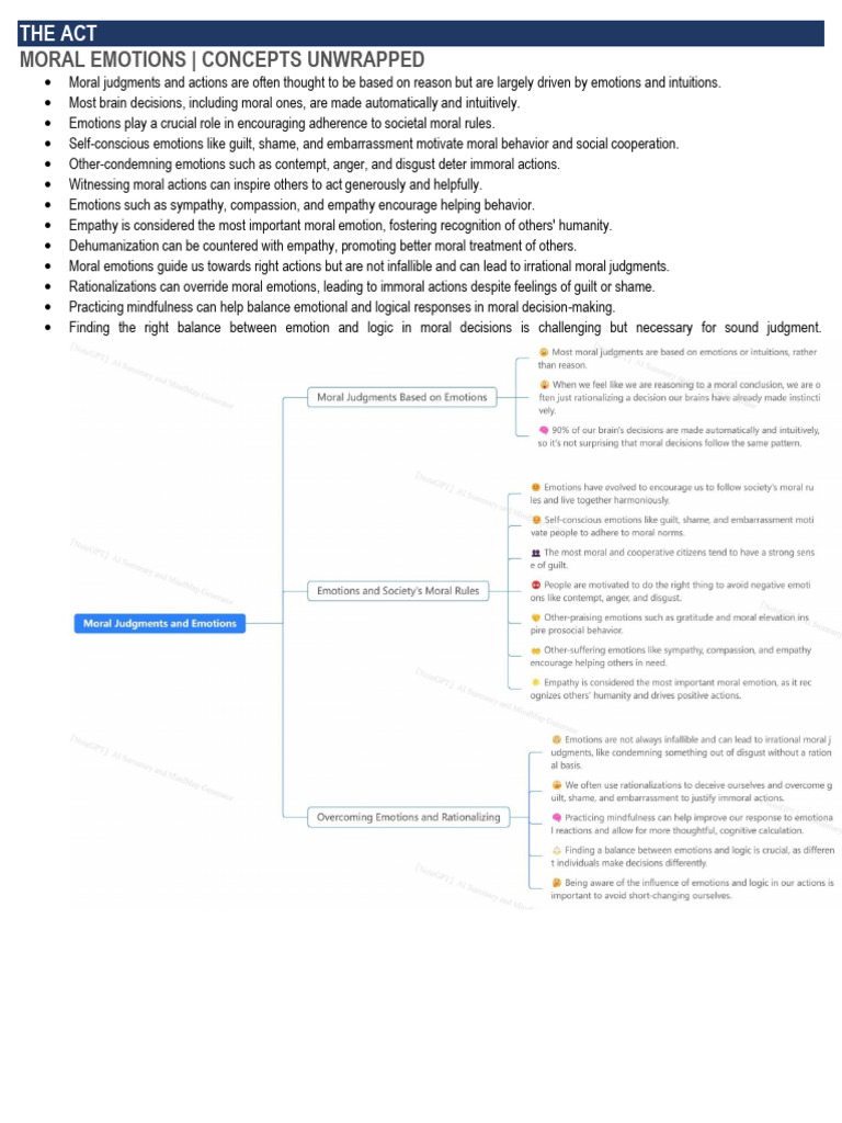 ETHICS-FINALS | PDF | Morality | Emotions