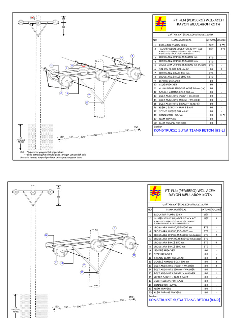 Konstruksi SUTM Kons Beton | PDF