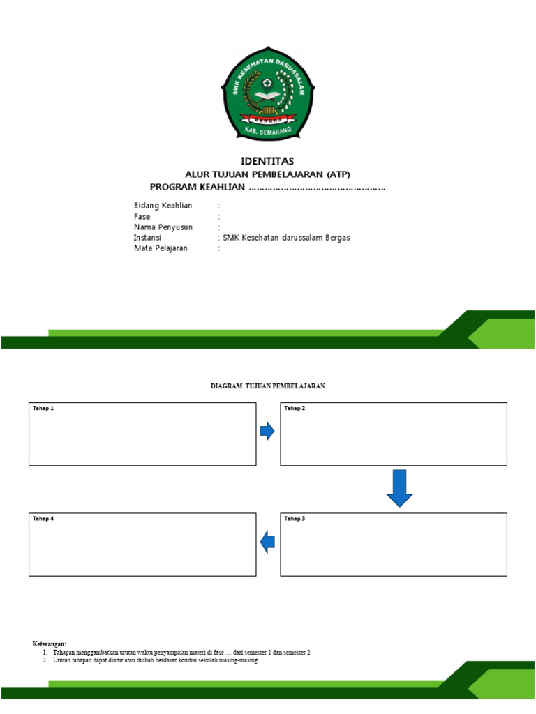 Format ATP 24 - 25 | PDF