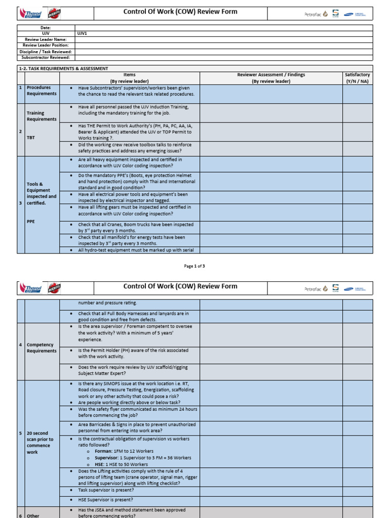 Control Of Work Review | PDF | Personal Protective Equipment | Safety