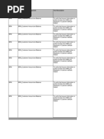 RHB Reflex Basic User Guide | PDF | Login | Information Technology Management