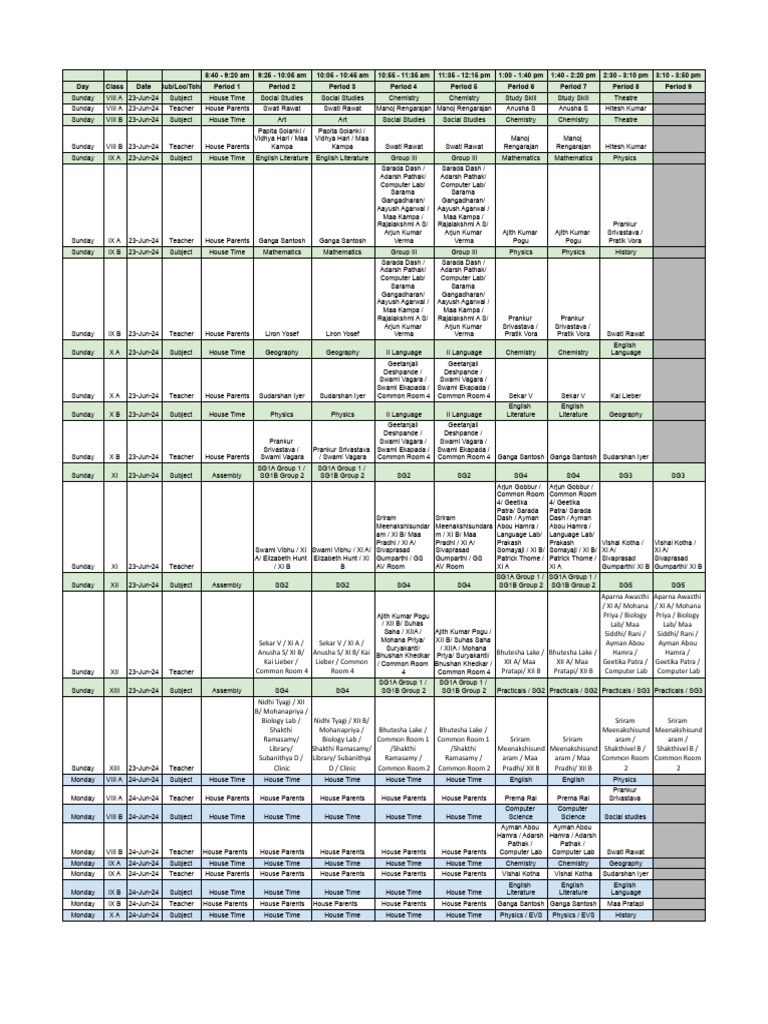AY 2024-25_ Term I Subject groupings | PDF | Science | Natural Sciences