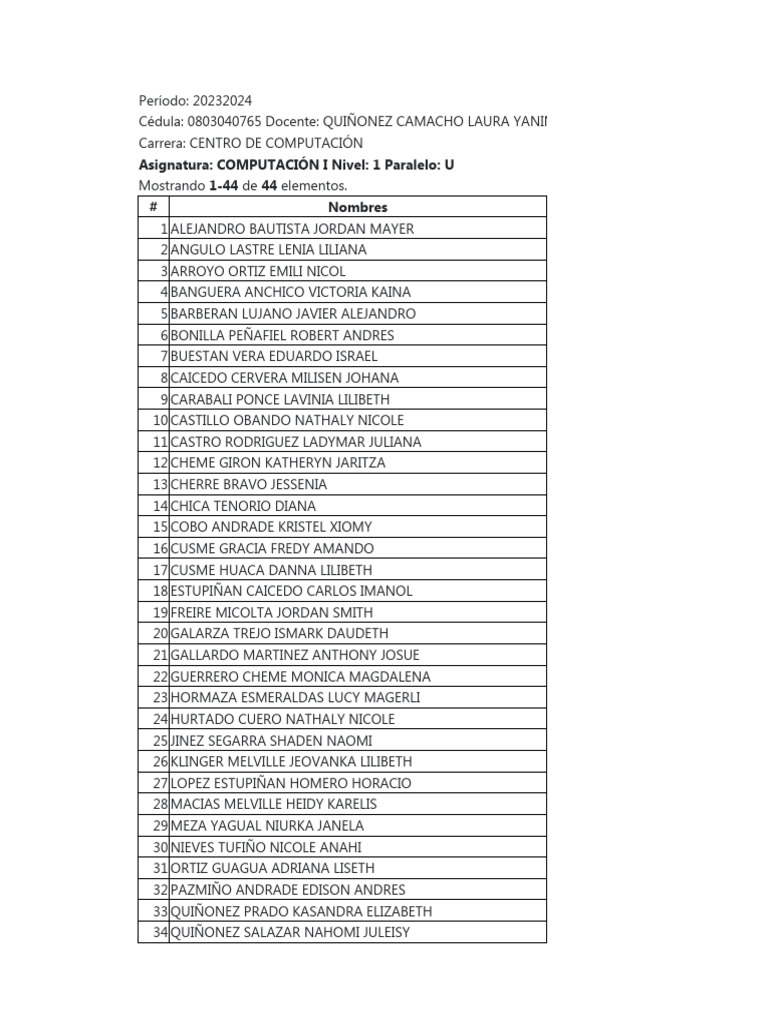 Lista de Contactos | PDF