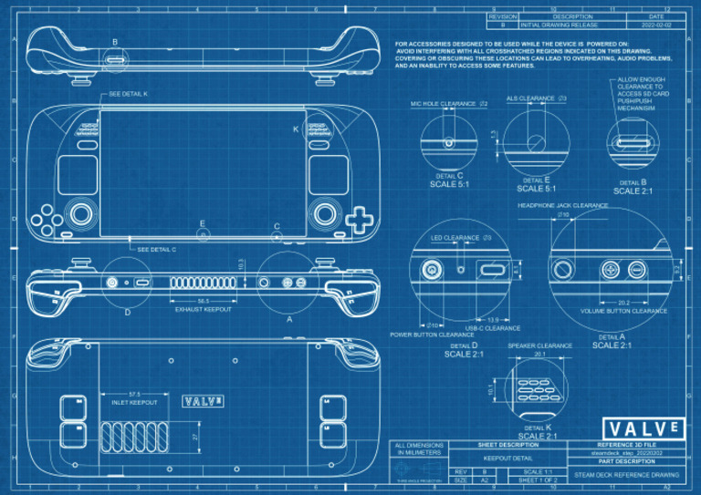 Plano Steam Deck | PDF