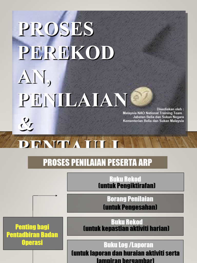 PROSES PEREKODAN, PENILAIAN DAN PENTAULIAHAN Updatedaug2020ann Hafiz | PDF