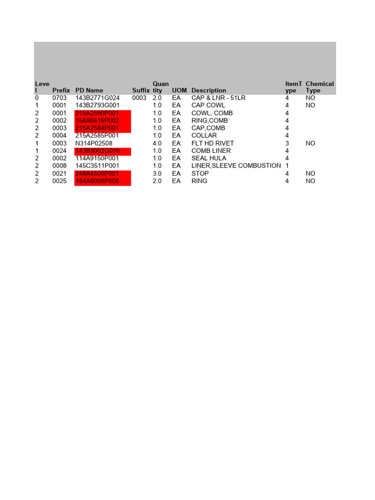 Parts List for Combustion Equipment | PDF