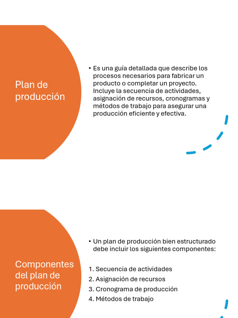 Plan de Produccion | PDF