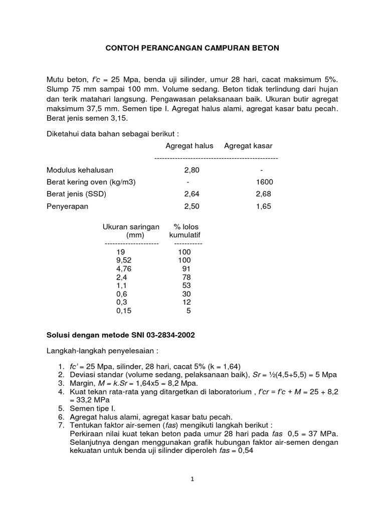 Contoh Mix Design Beton | PDF