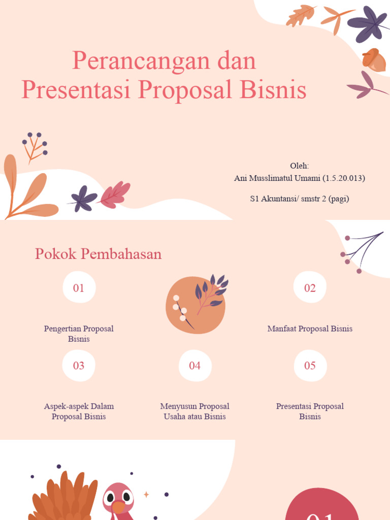 Ani Musslimatul Umami - 1.5.20.013 PPT Bab 10 Kewirausahaan | PDF
