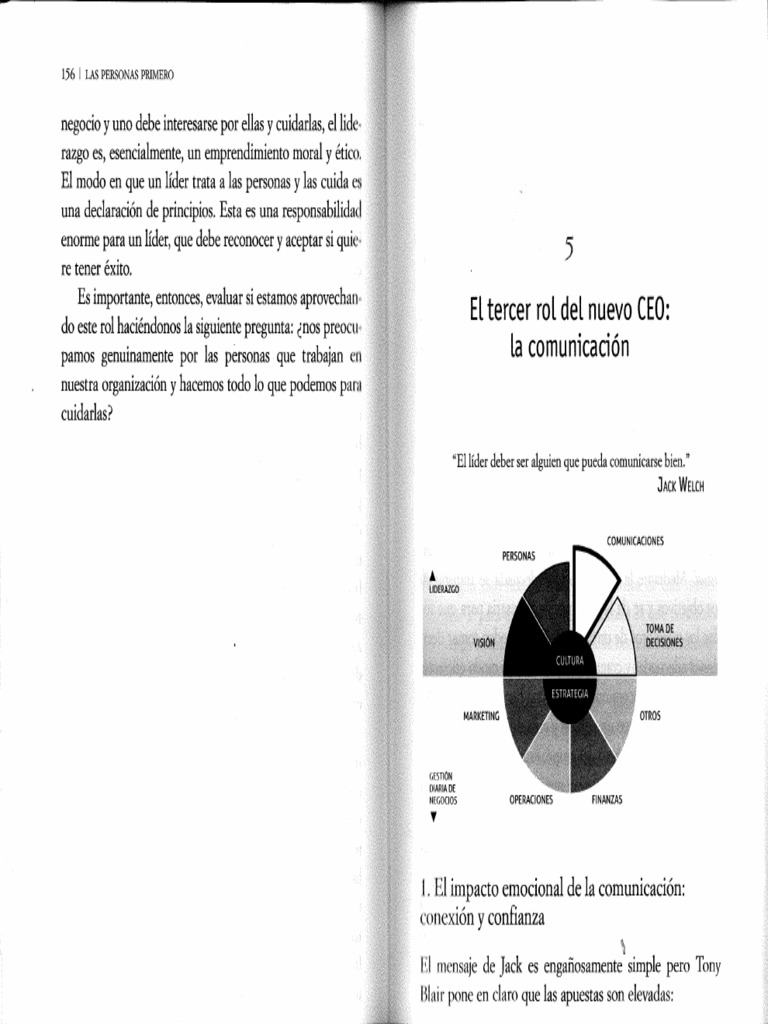 La Comunicación - Las Personas Primero | PDF