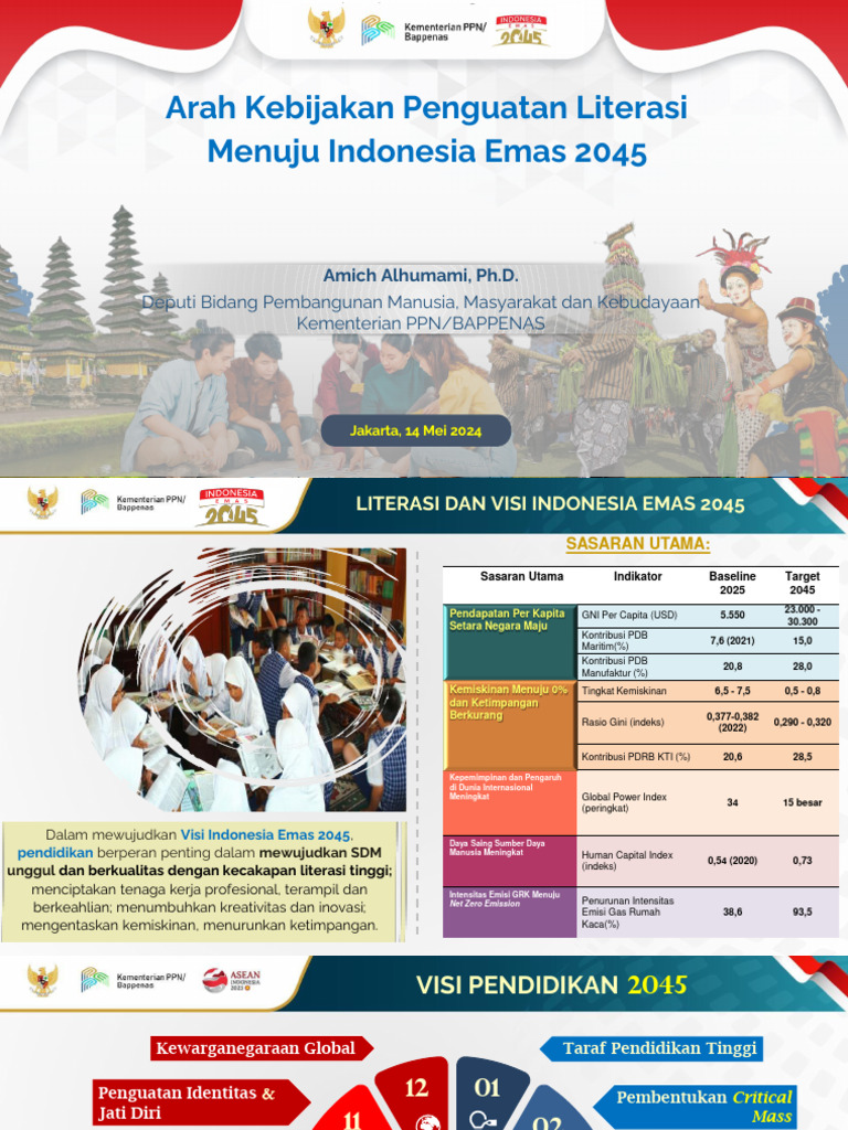 Arah Kebijakan Penguatan Literasi Menuju Indonesia Emas 2045 - Drs. Amich Alhumami, MA, M.Ed, PH ...