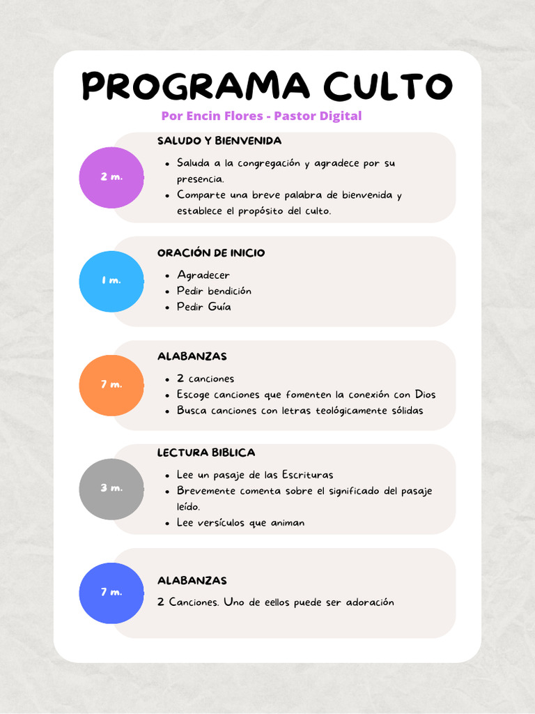 Programas (1) . | PDF