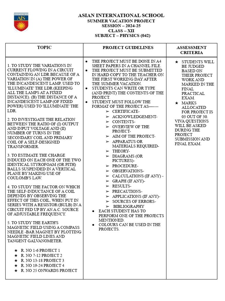 XII PHYSICS SUMMER PROJECT | PDF | Electrical Equipment | Electricity
