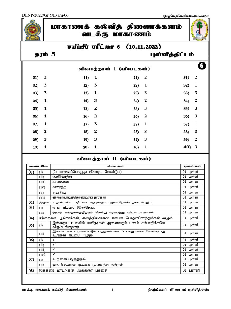 Gapw RPG Gupl Ir 6 (10.11.2022) : KHFHZF Fy TPJ Jpizf FSK TLF F KHFHZK ...