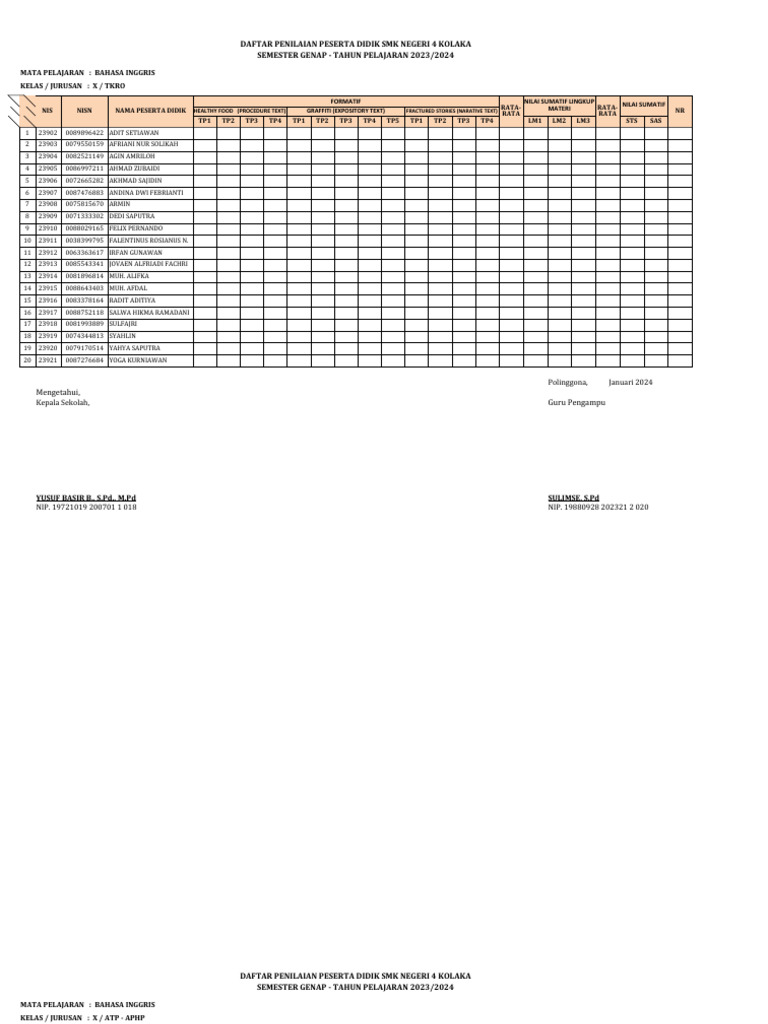 Form Penilaian Harian Kumer | PDF