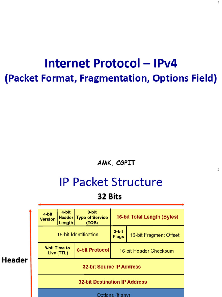 Understanding IPv4 Packet Structure and Fragmentation | PDF | Internet ...