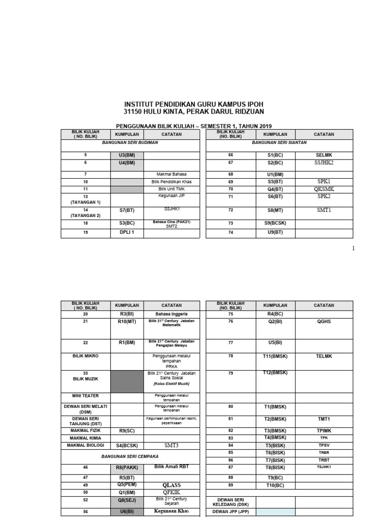 Lampiran 1 - BilikKuliah - Sem2 - 2018 (A) | PDF