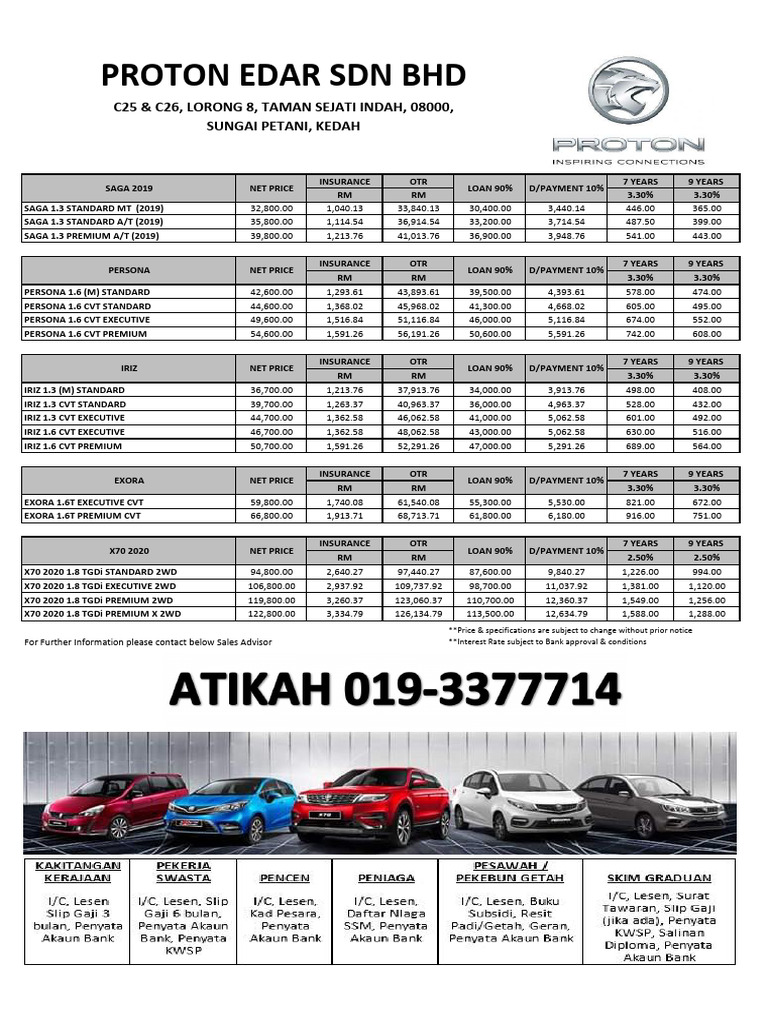 Proton Pricelist Apr 2020 | PDF | Front Wheel Drive Vehicles | Personal ...