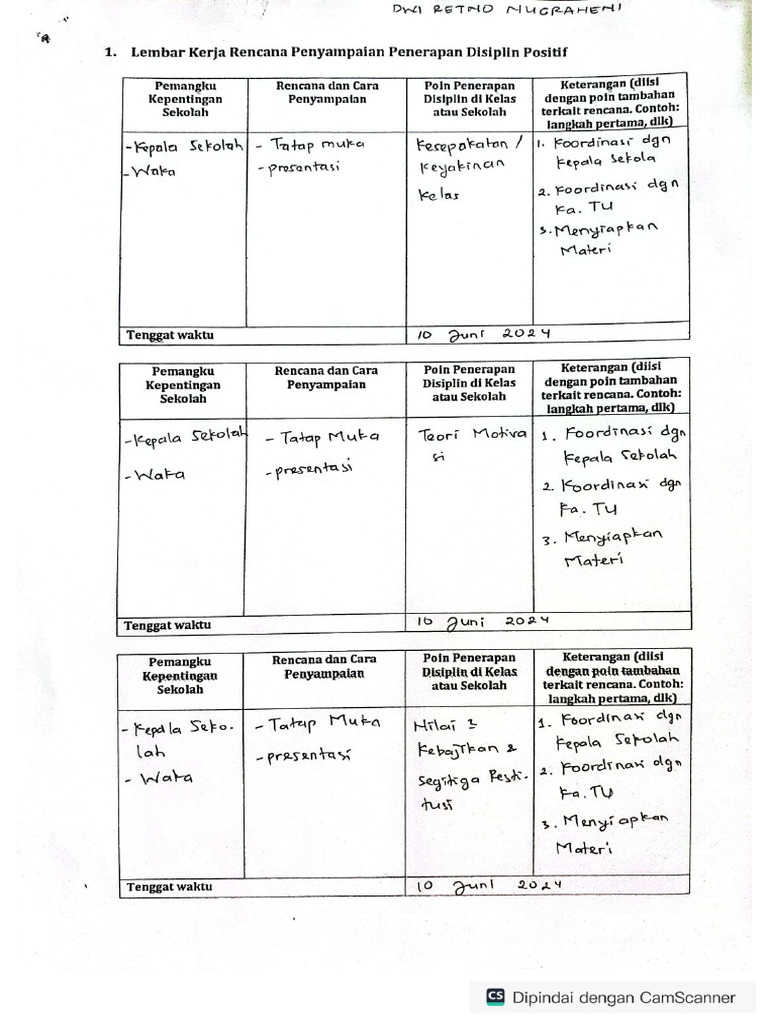 Dwi Retno Nugraheni | PDF