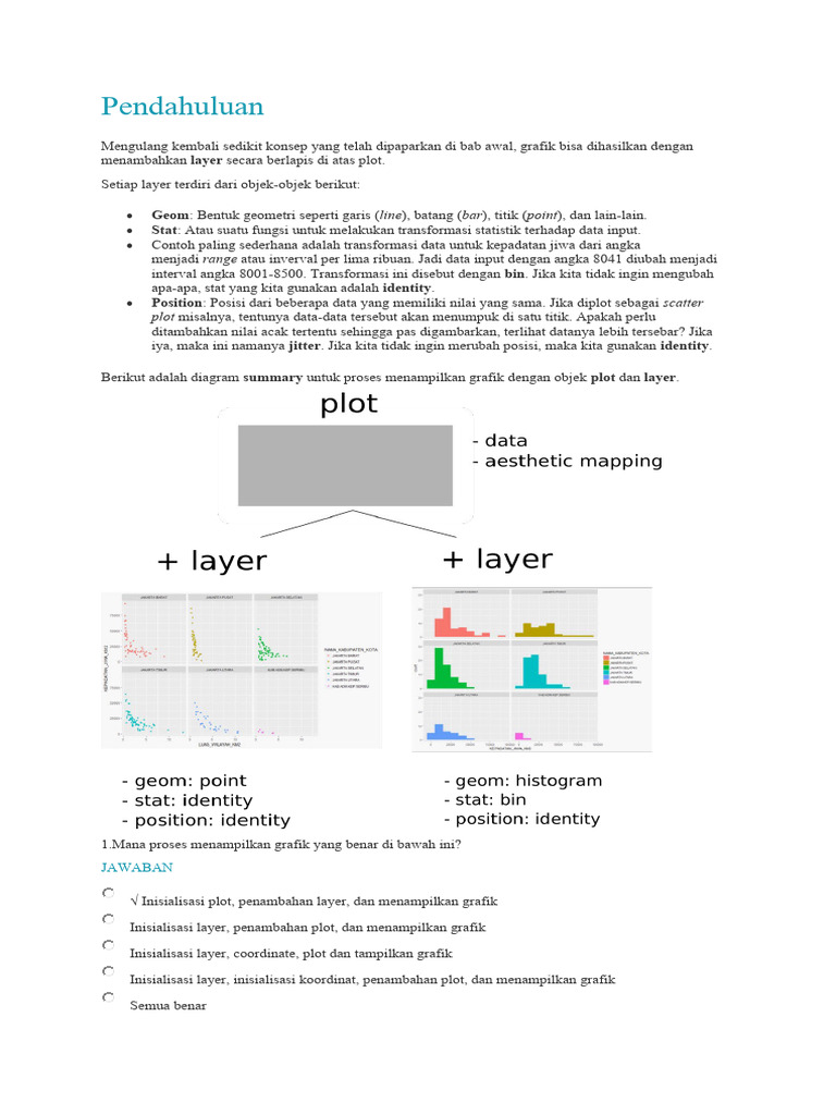 Modul 2,4. Layer Untuk Grafik Pertama, Scatter Plot | PDF