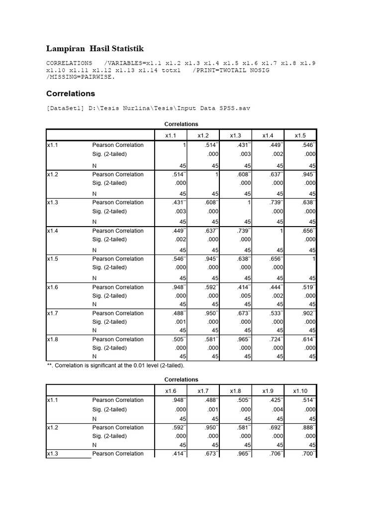 Lampiran 3 Output SPSS | PDF | Errors And Residuals | Regression Analysis