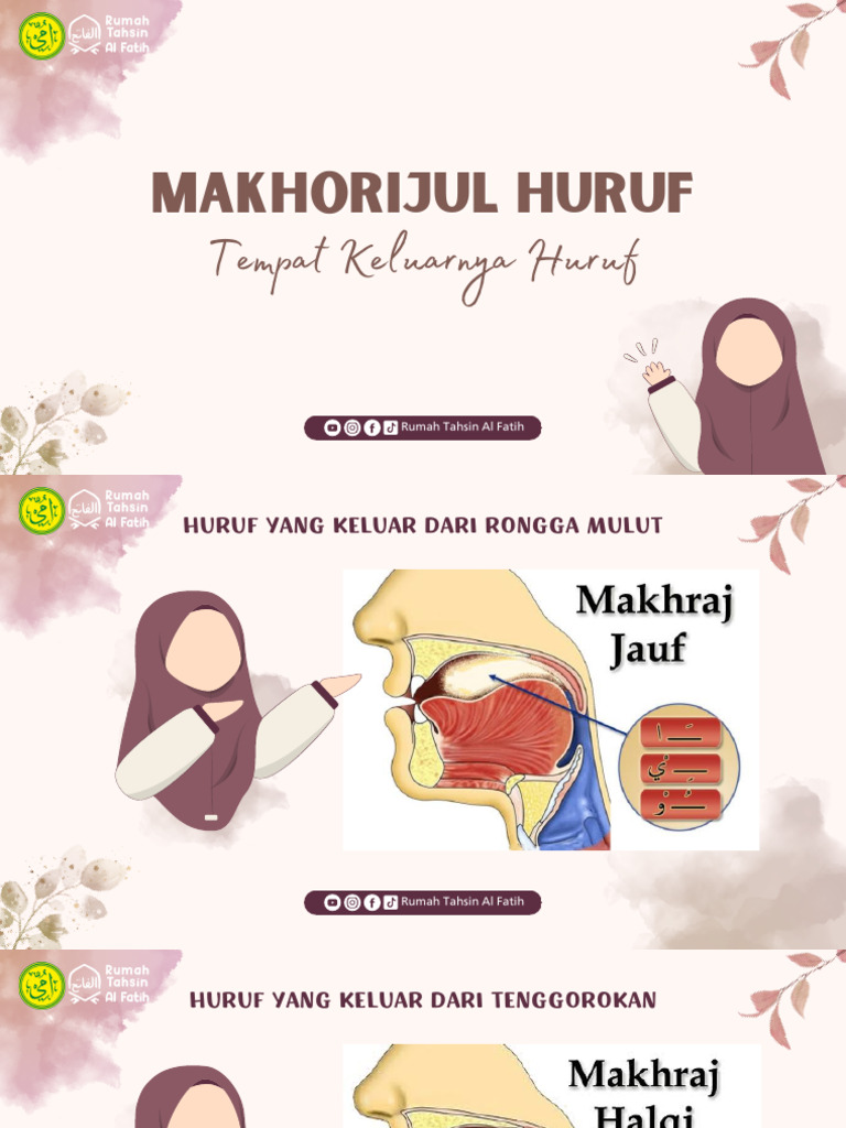 Makharijul Huruf by RTA (1) | PDF
