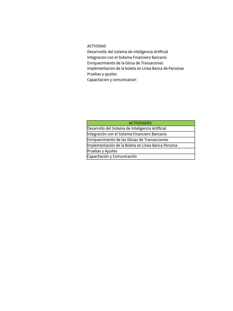 Carta Gant Para Dani | PDF